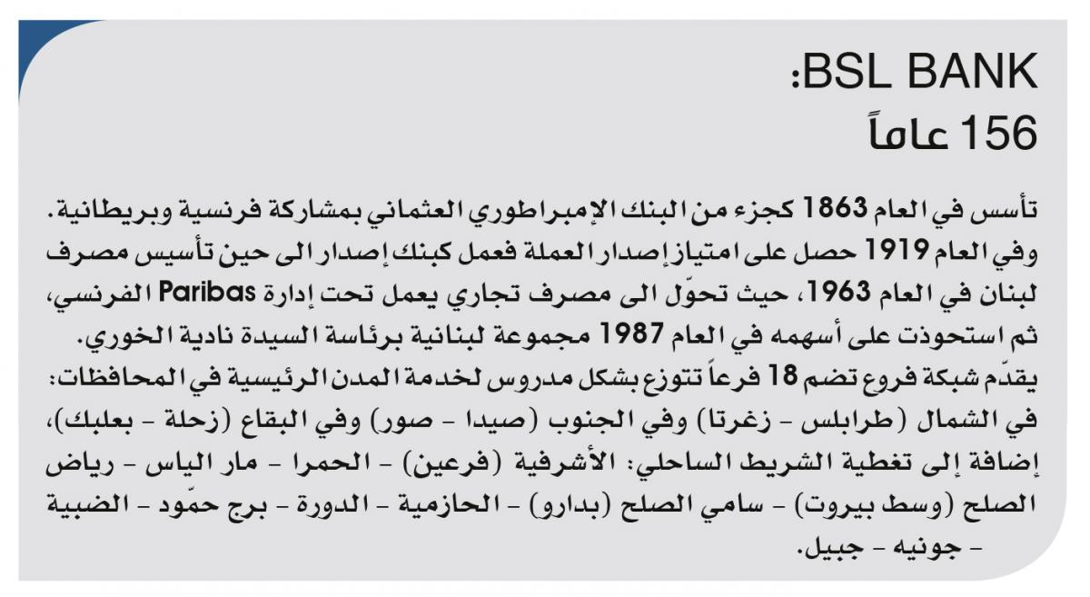 BSL BANK إدارة مـرنــة حققــت نمــواً في القروض والودائع والأرباح | Al ...